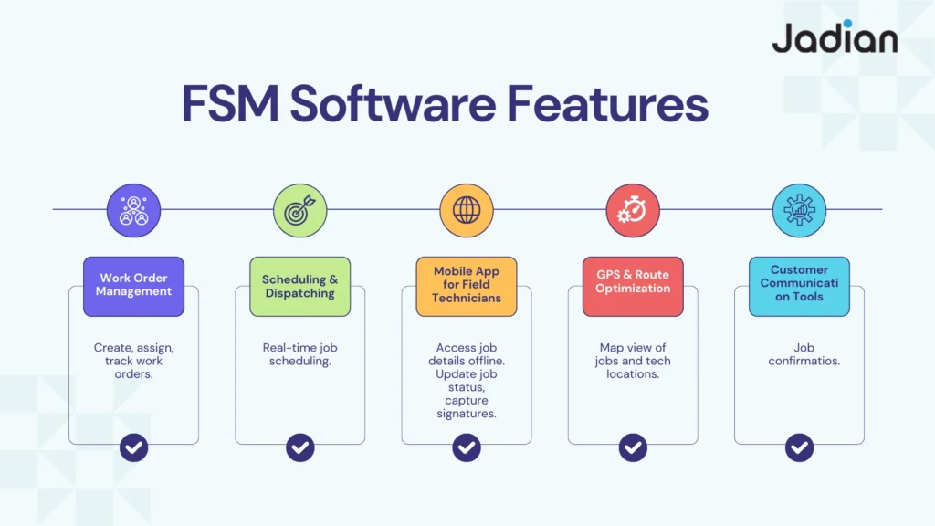 Field Service Management Software: Features - Best Options